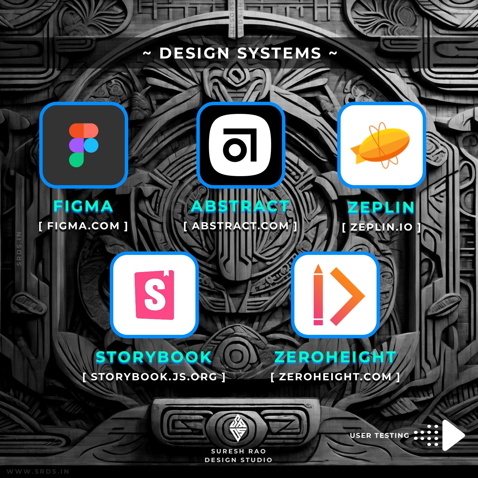 Mastering the Art of Digital Creativity: A Guide to Essential Tools and ...